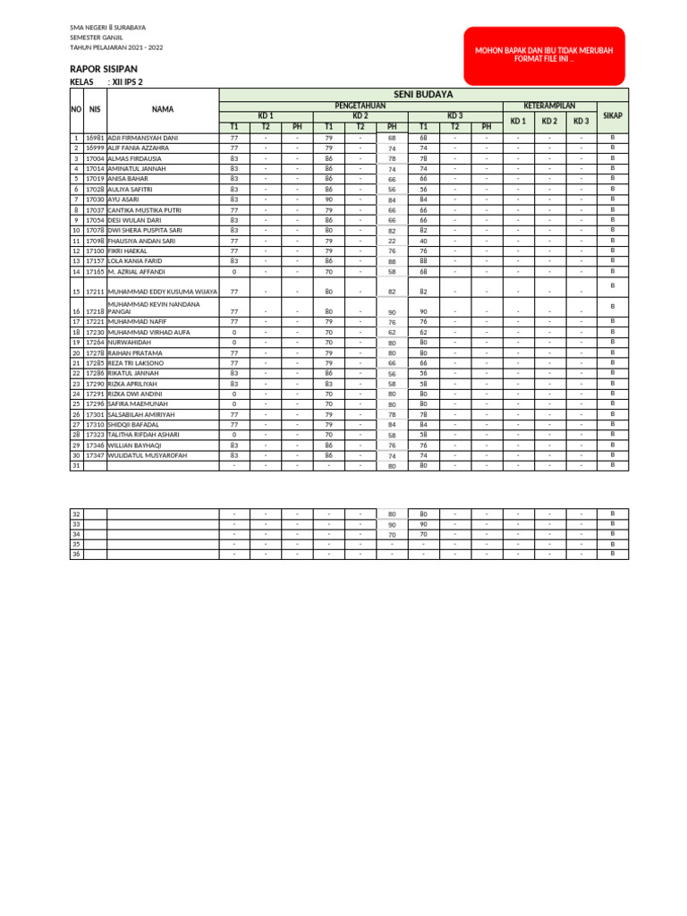 Xii Ips 2 Senbud | PDF