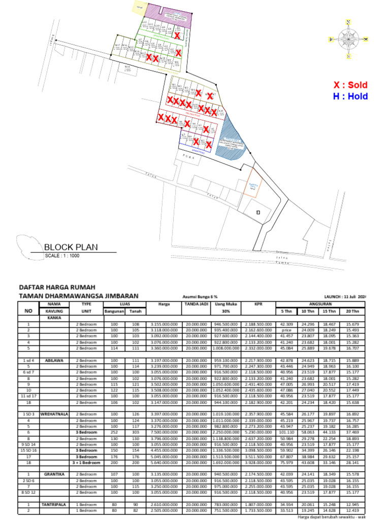 Blok Plan TDJ | PDF
