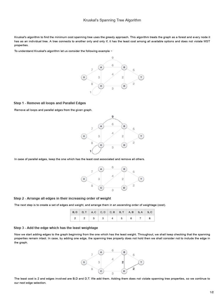 8.kruskal's Spanning Tree Algorithm | PDF | Computational Complexity Theory | Computational Problems