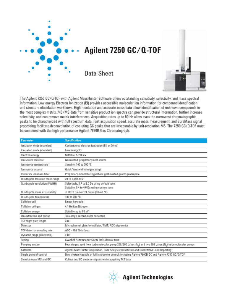 7250-DataSheet(1) | PDF | Gas Chromatography | Mass Spectrometry