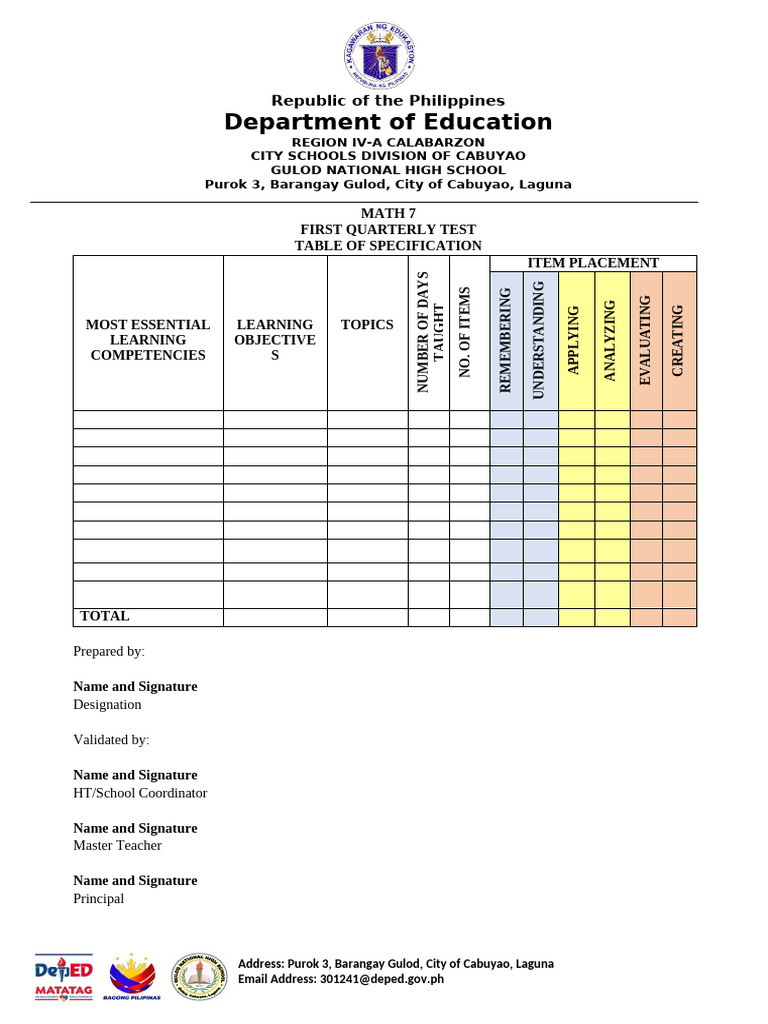 Tos Template Sy 2024 2025 | PDF