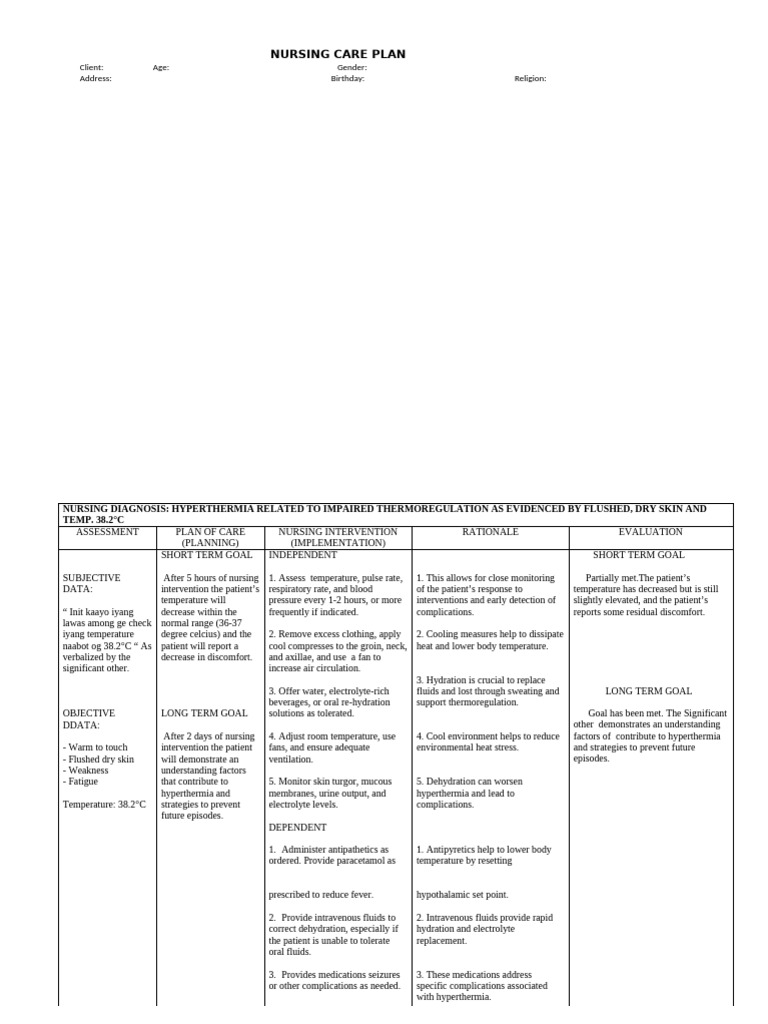Final-Na-Ncp-Nagyd-Ni 2 | PDF | Hyperthermia | Dehydration