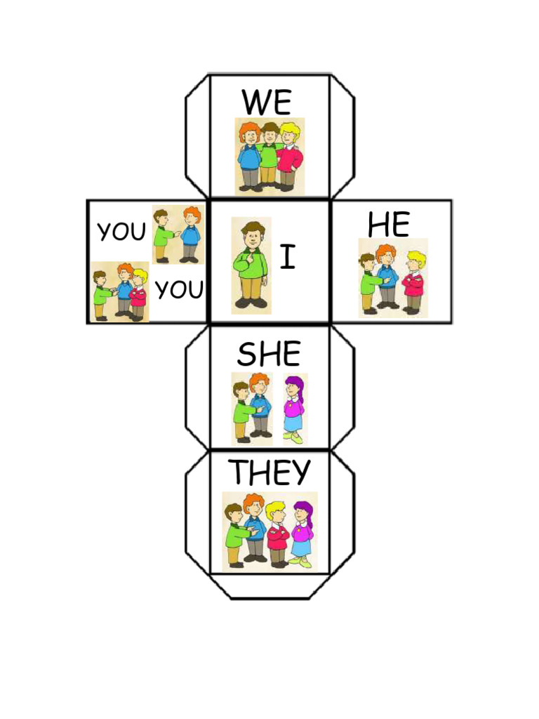 Understanding Personal Pronouns | PDF