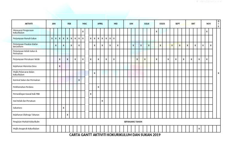 Carta 1M1S 2018 Edit | PDF