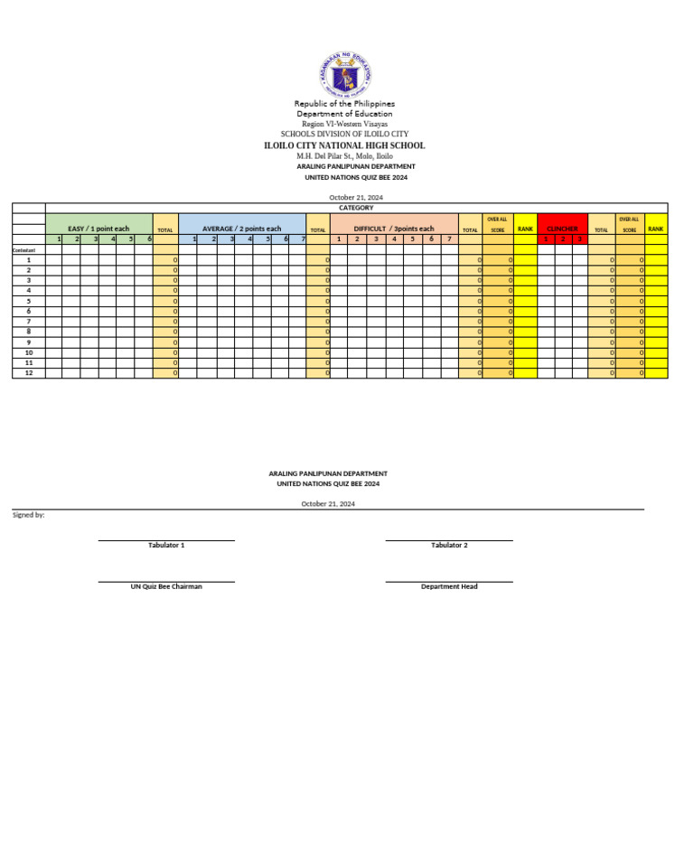 tabulation sheet | PDF