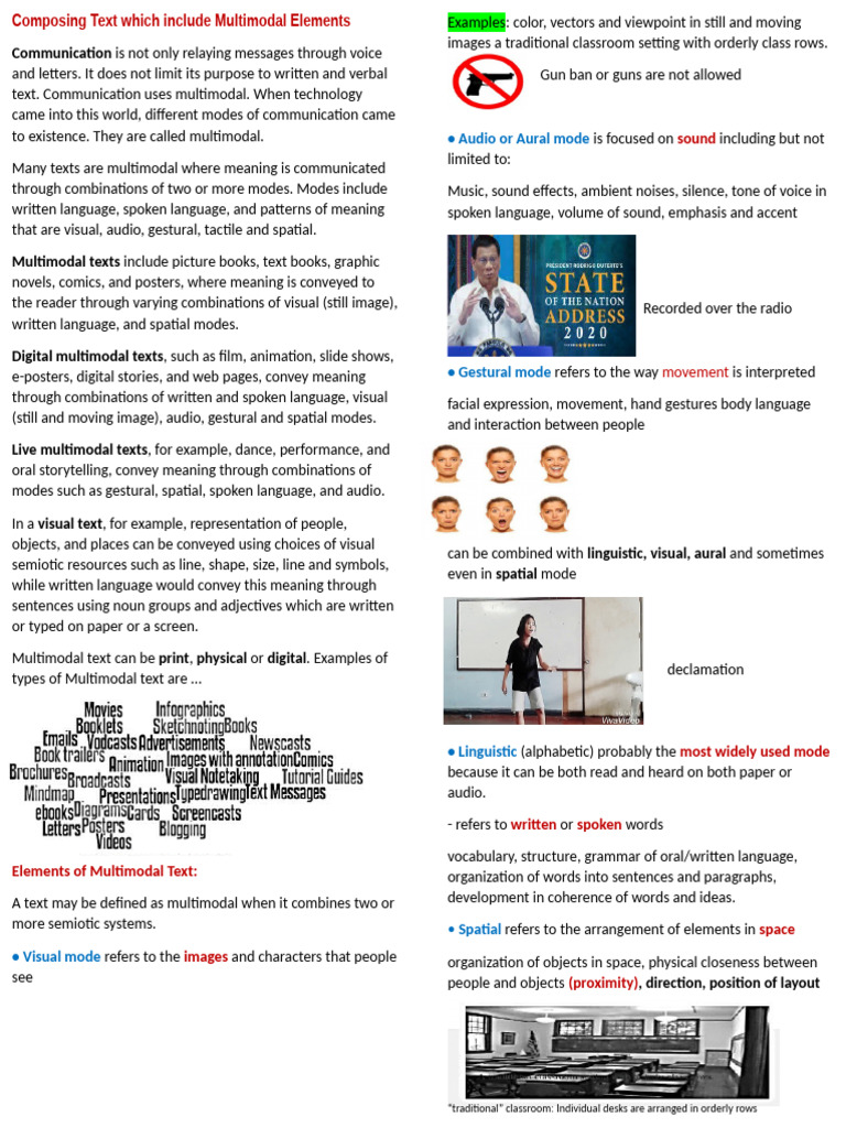 Composing Text Which Include Multimodal Elements Pdf Communication