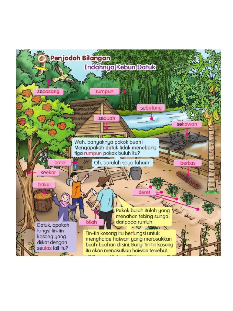 Gambar pr2 | PDF