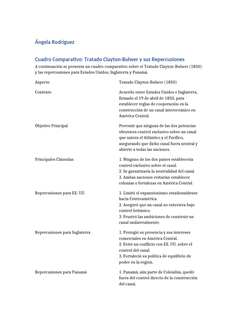 Tratado Clayton-Bulwer y sus Efectos | PDF | Panamá | Los Estados Unidos