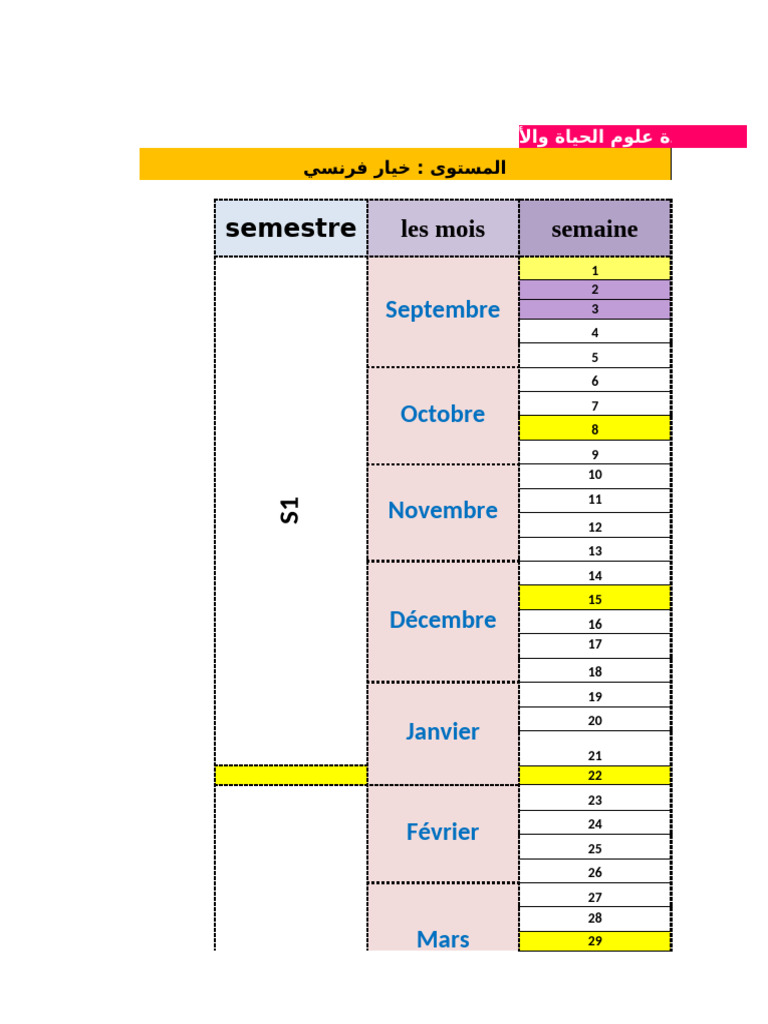 Exemple - de - Planification - Annuelle - (TC - BIOF) ) | PDF