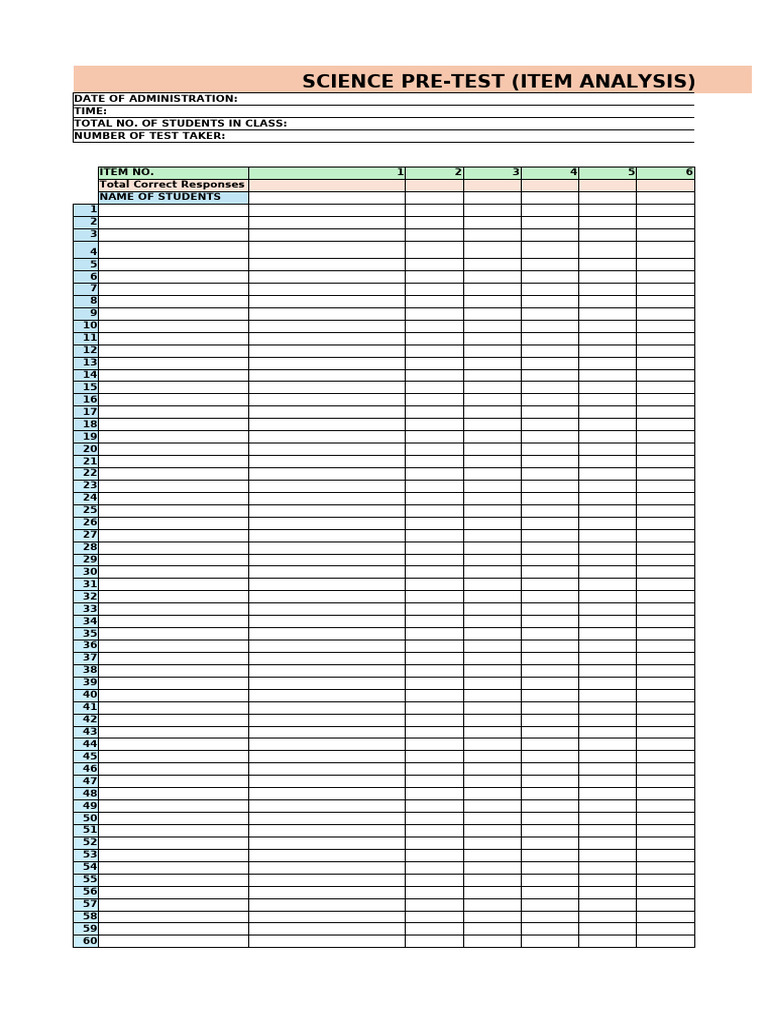 Science Pre-Test Item Analysis Report | PDF