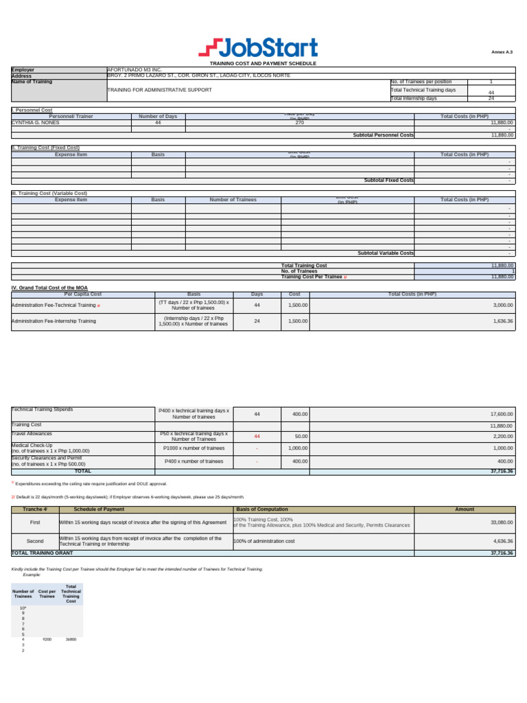 Training Cost and Payment Overview | PDF | Business