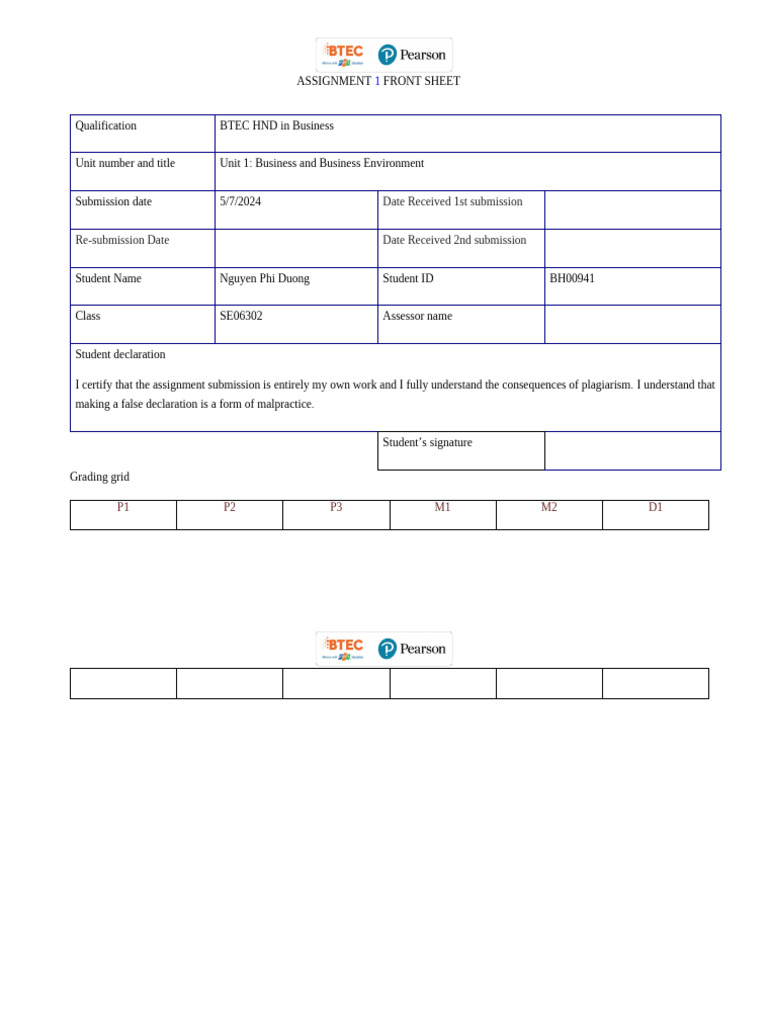 1-5032-FRONTSHEET 1-Assignment 1 Duong | PDF | Risk Management | Banks