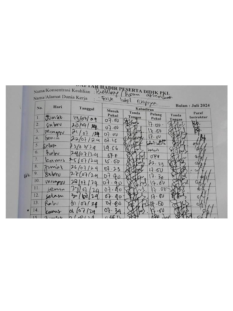 Absen PKL July-August | PDF