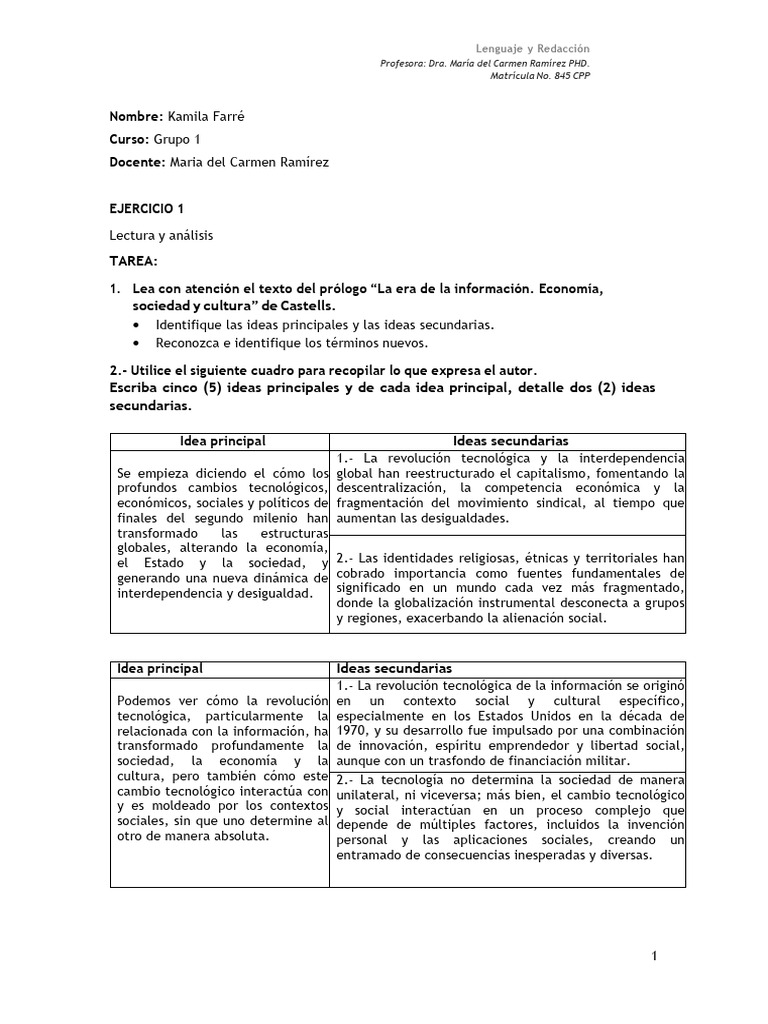 Deber 01_Kamila Farré_Lenguaje y Redacción | PDF | Capitalismo | Estatismo