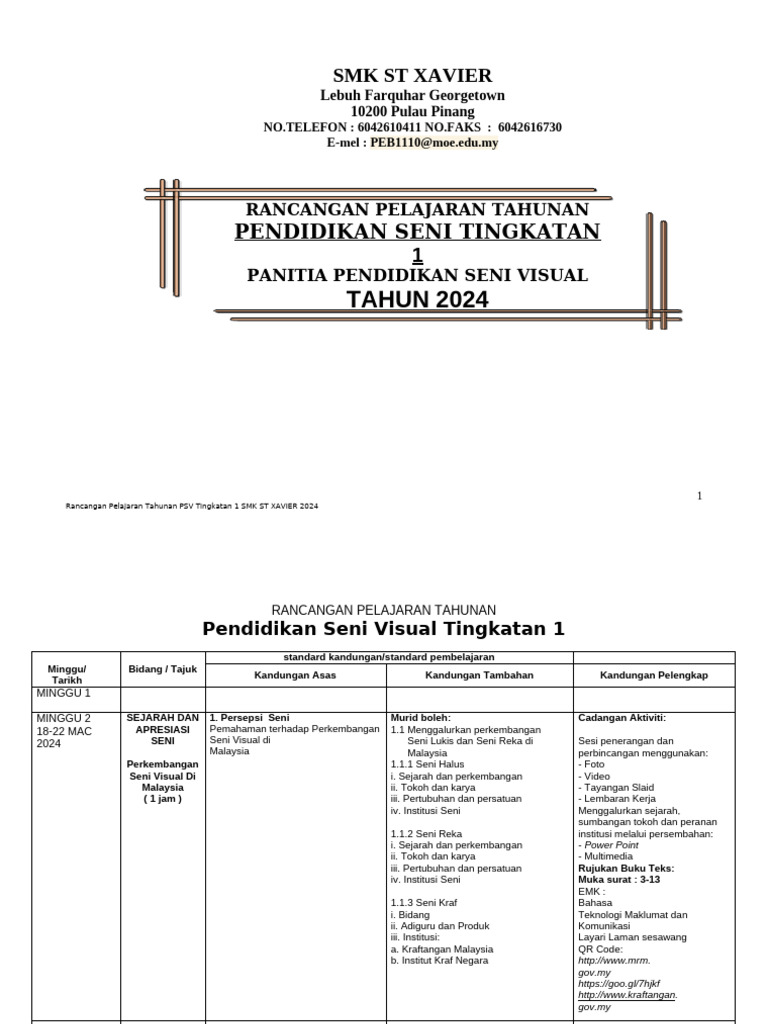 RPT KSSM PSV F1 2024 | PDF