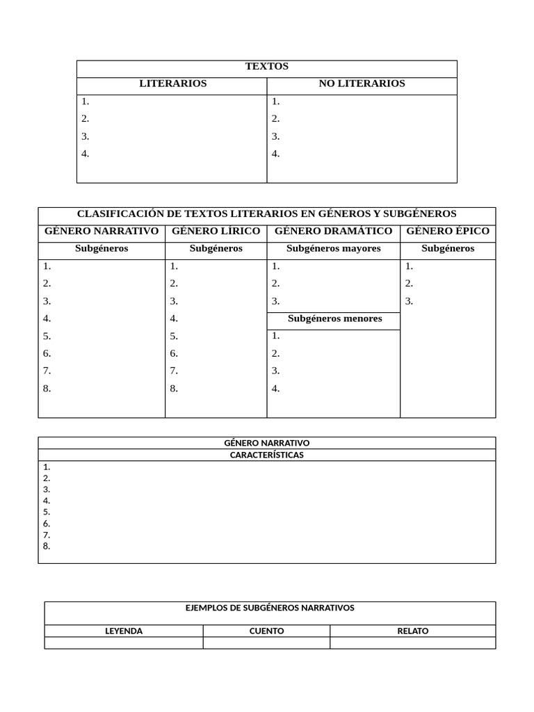DÉCIMO CLASIFICACIÓN DE TEXTOS LITERARIOS PARA COMPLETAR | PDF