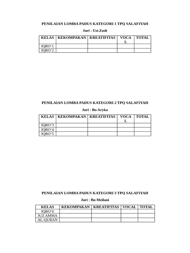 Penilaian Lomba Padus | PDF