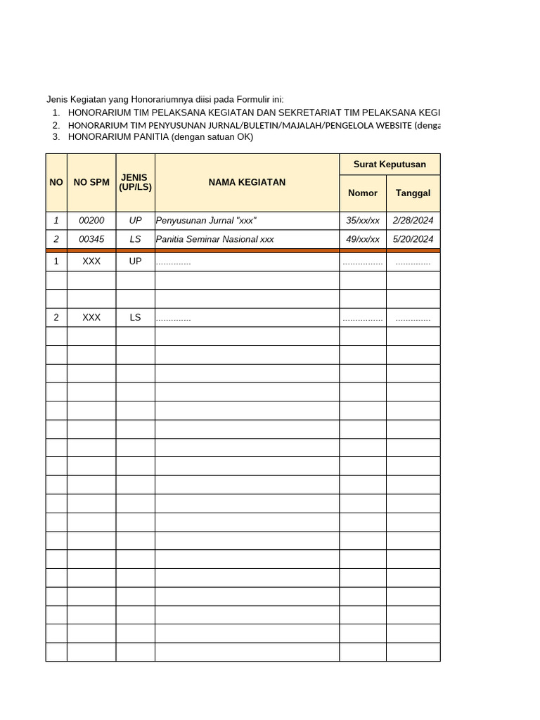 Form Pemantauan Realisasi Belanja 2024 (Template) - Rev | PDF
