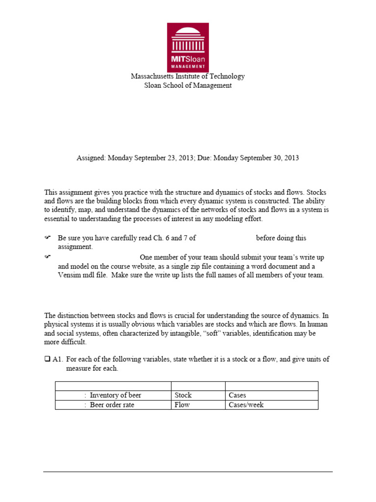 MIT15 871F13 Ass3 | PDF | Inventory | Semiconductor Device Fabrication