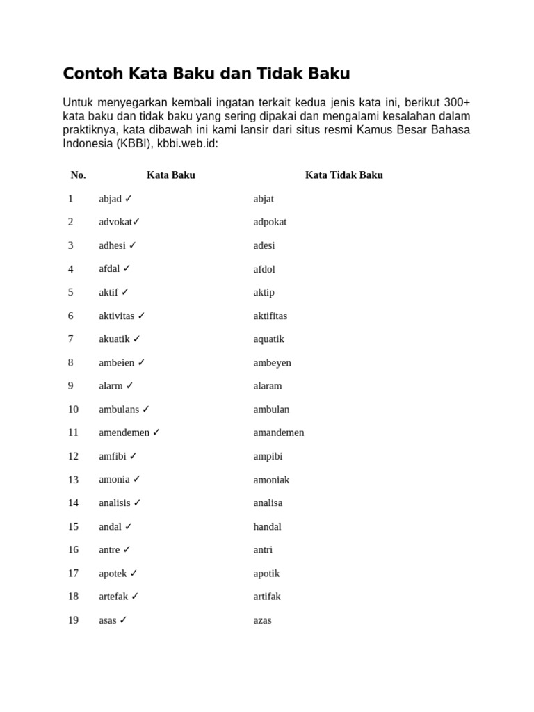 300+ Contoh Kata Baku dan Tidak Baku | PDF