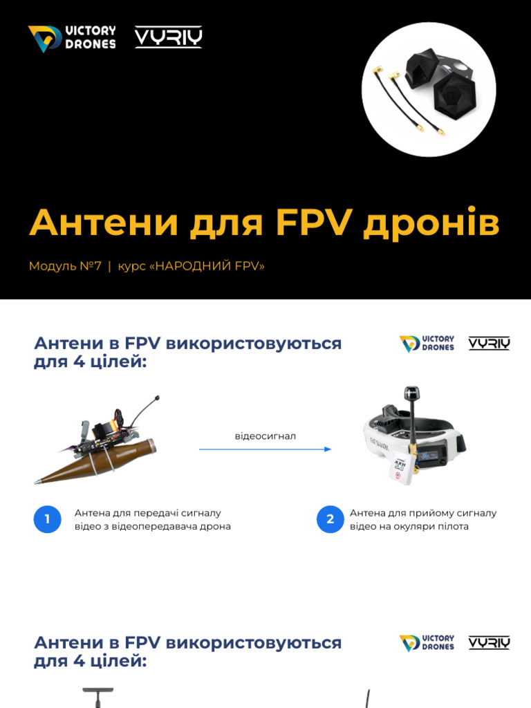 Модуль 7. Антени для FPV дронів | PDF