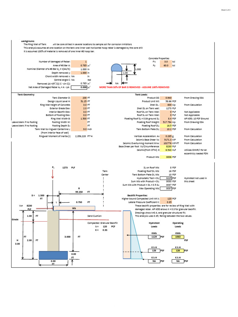 02 Eng-Tips Ringwall Q | PDF | Building Engineering | Civil Engineering