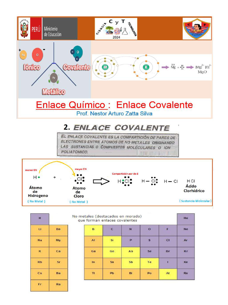 FICHA INFORMATIVA Enlace Covalente | PDF