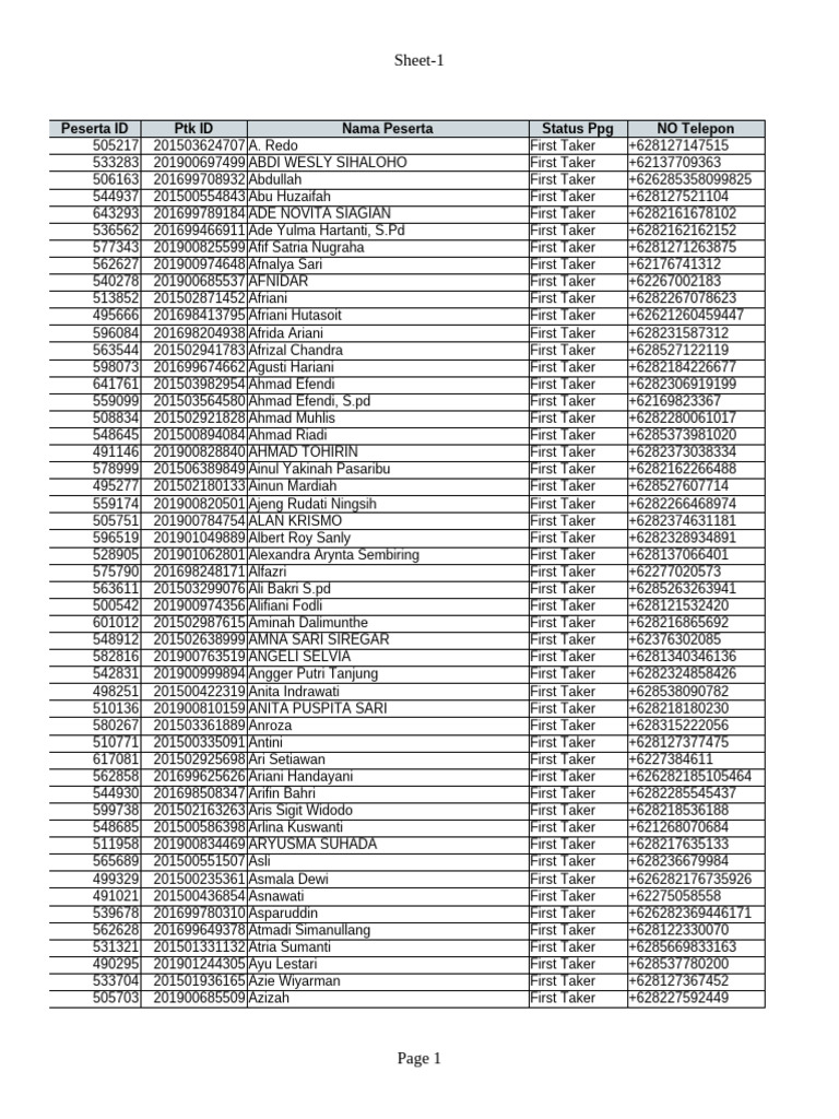 Rekap Dokumen Export - Q4No8 | PDF
