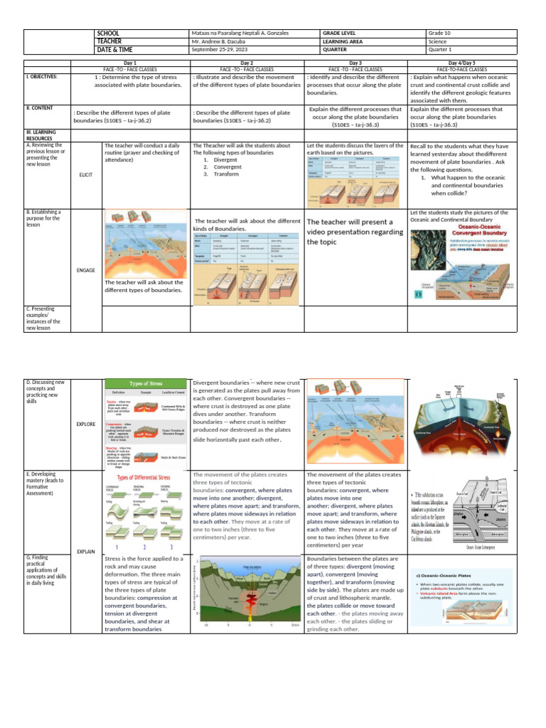 Q1-WEEK-5 | PDF | Plate Tectonics | Structural Geology