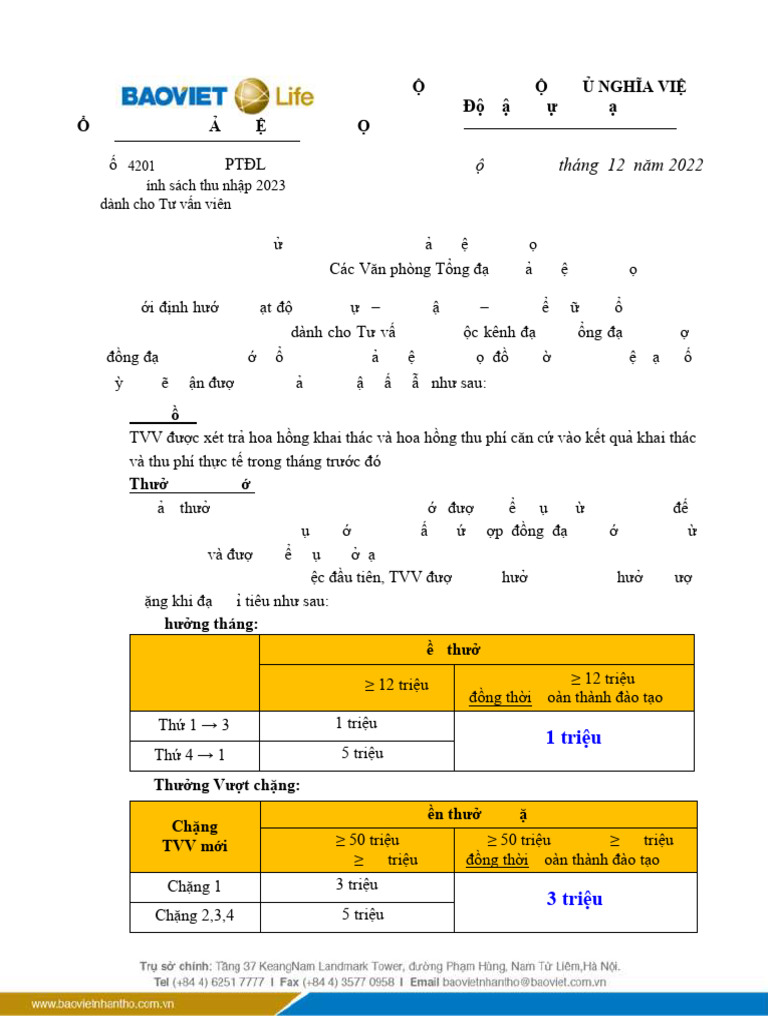 Chính Sách TVV | PDF