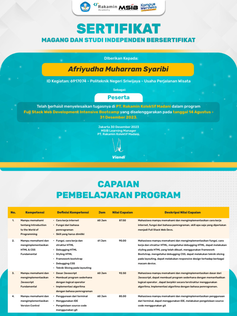 Full Stack Web Development MSIB Batch 5 - Afriyudha Muharram Syaribi | PDF