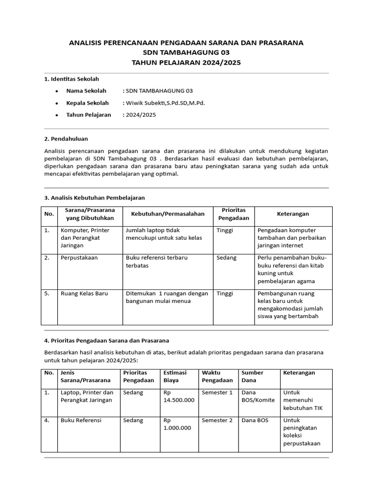 8.1.1.1 Analisis Sarpras Berdasarkan Kebutuhan Belajar | PDF