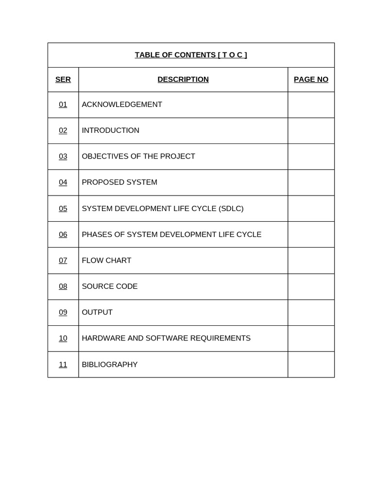 6475 - Railway Reservation System | PDF | Computer Program | Programming