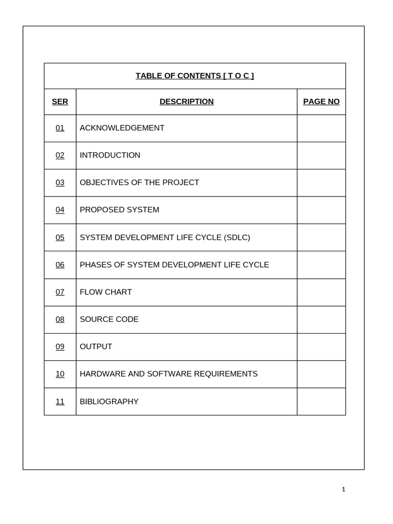 GROCERY SHOP MANAGEMENT | PDF | Software Development Process | Computer Program