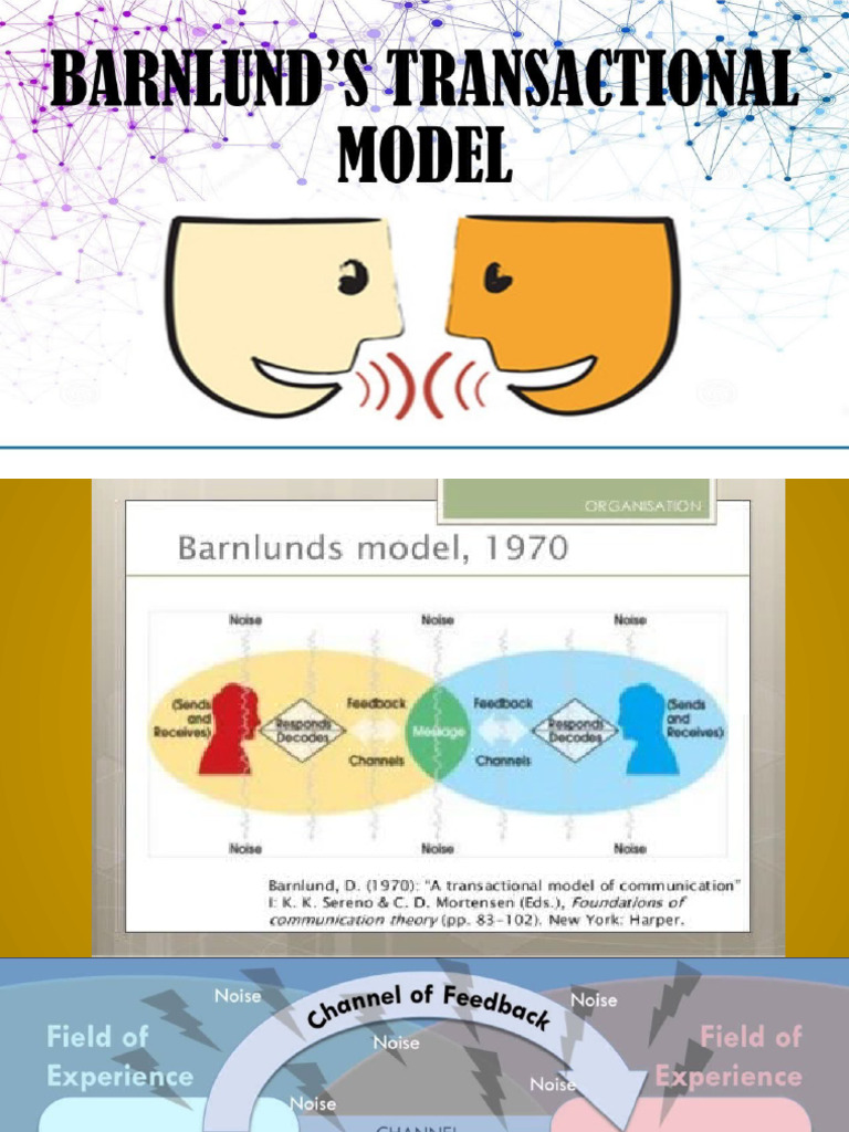 1d. 8 Transactional Model of Comm-1 | PDF | Communication | Human ...