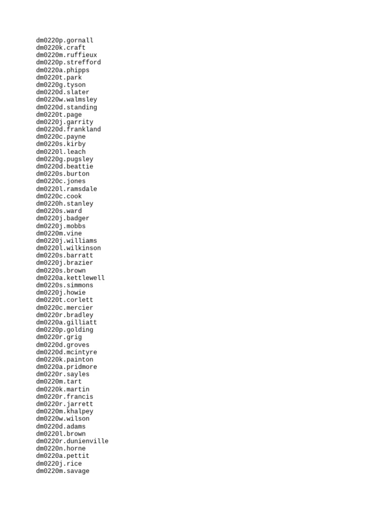 Users Maintel - Uk.co | PDF