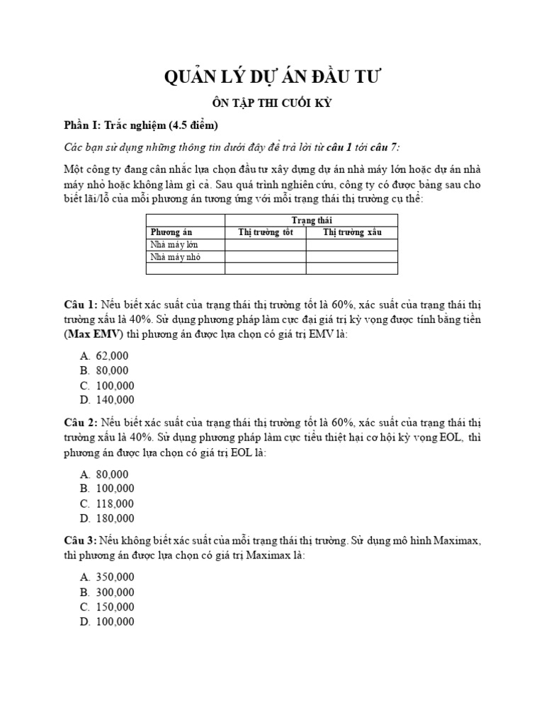 Ôn Luyện QLDA | PDF