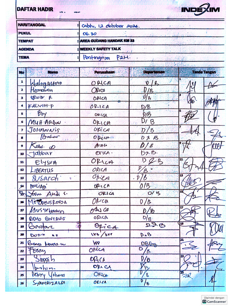 Daftar Hadir Weekly Safety Talk Gudang Handak 12 Oktober 2024 | PDF