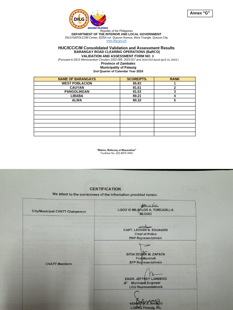 Annex G-City-Municipal Consolidated BaRCO Validation and Assessment ...