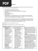 Student BiomeViewer - Environmental Science Homework | PDF | Tropics ...