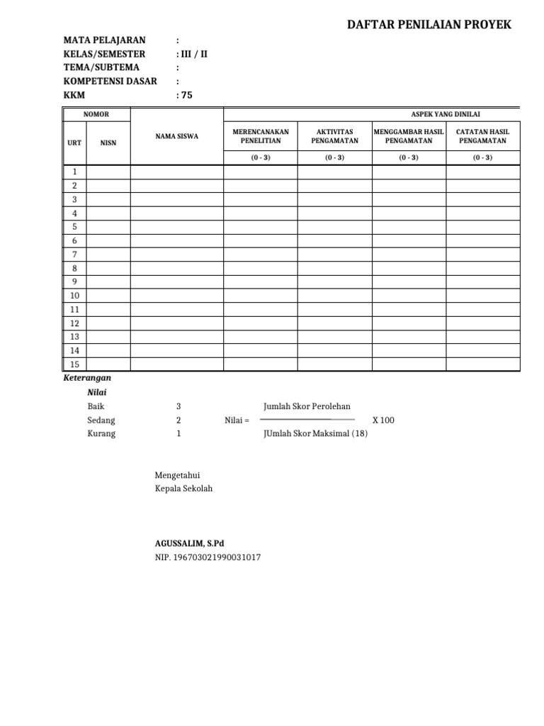 Daftar Penilaian Proyek | PDF