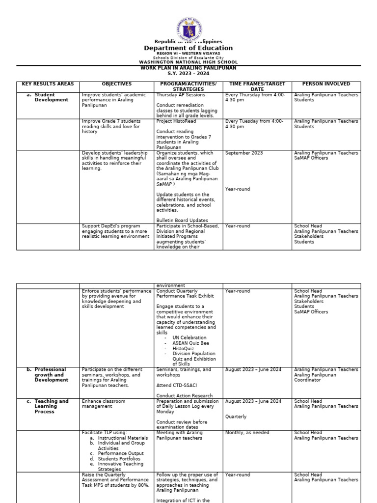 AP-Action-Plan-2023-2024 | PDF | Social Sciences | Educational Technology