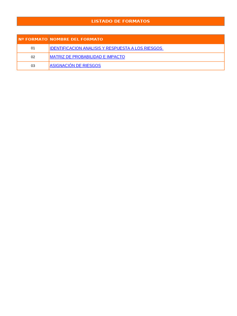 Formatos - Riesgos Payac Pencayo | PDF | Documento de identidad