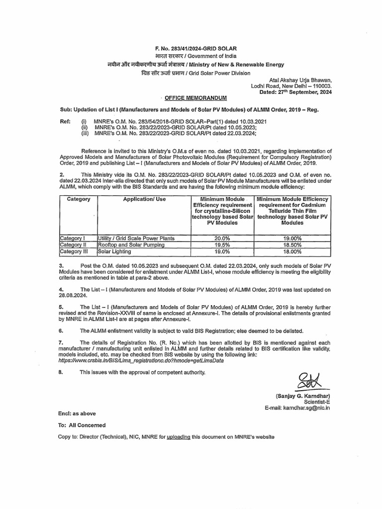ALMM Approved Capacity | PDF | Photovoltaics | Solar Power