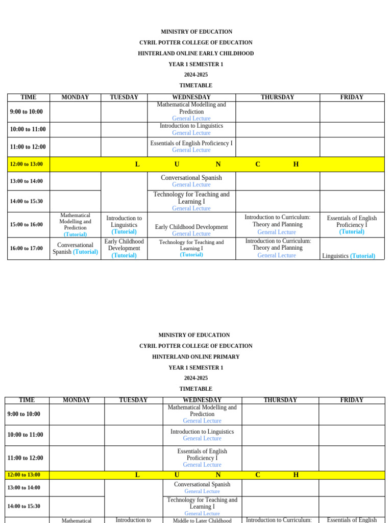 Hinterland Sem 1 &4 Timetables - Final | PDF | Academic Term | Curriculum