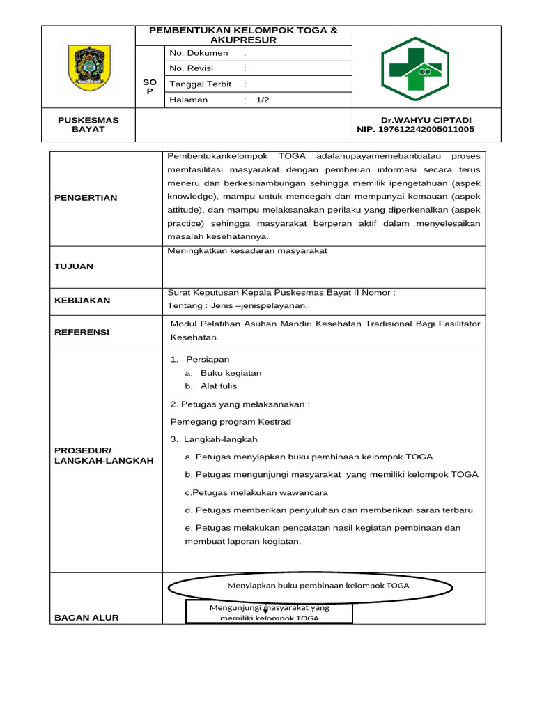 SOP Pembentukan Kelompok TOGA&akupresur Bayat | PDF | Karier & Perkembangan | Bisnis