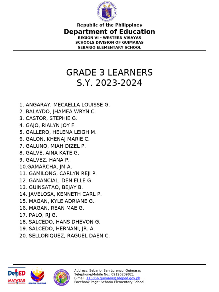 2023 2024 List of Learners - 1713504934442 | PDF