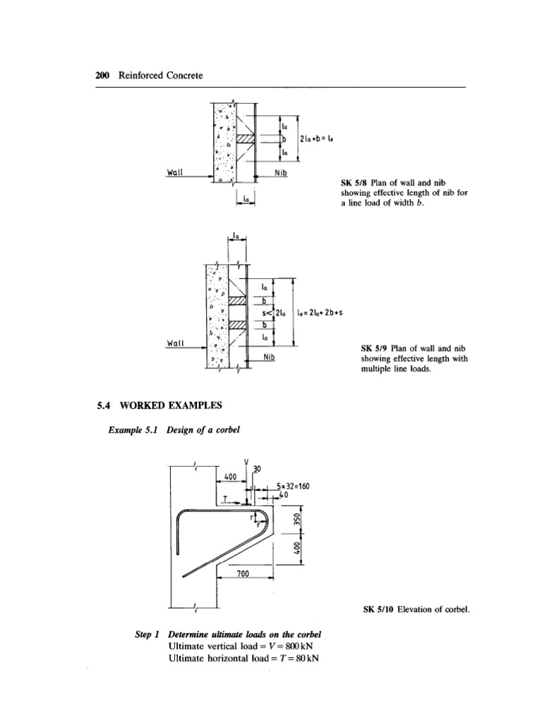 Corbel Design | PDF