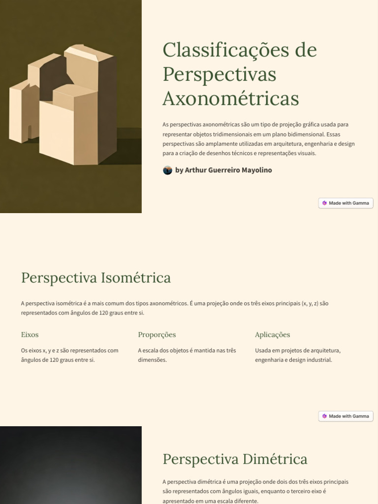 Perspectivas Axonométricas: Tipos e Usos | PDF | Perspectiva (gráficos)