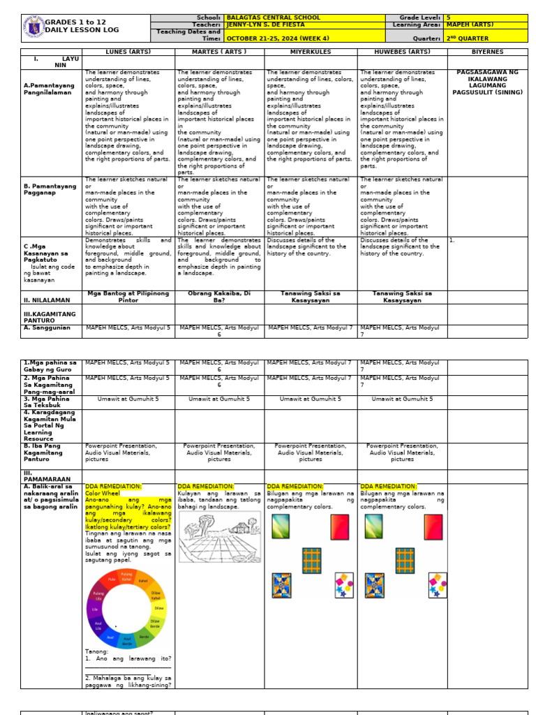DLL Mapeh Arts q2 Week 4 2024 | PDF